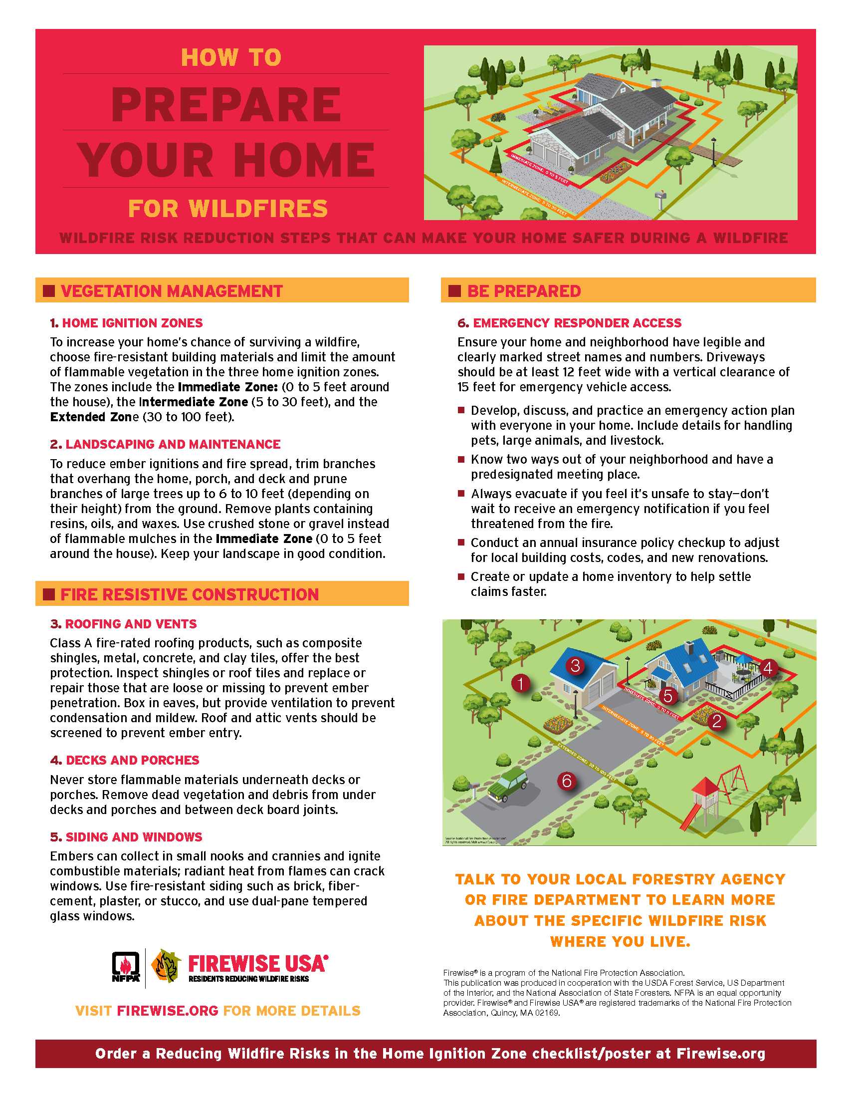 Wildfire Safety Tips | AMERIND.com
